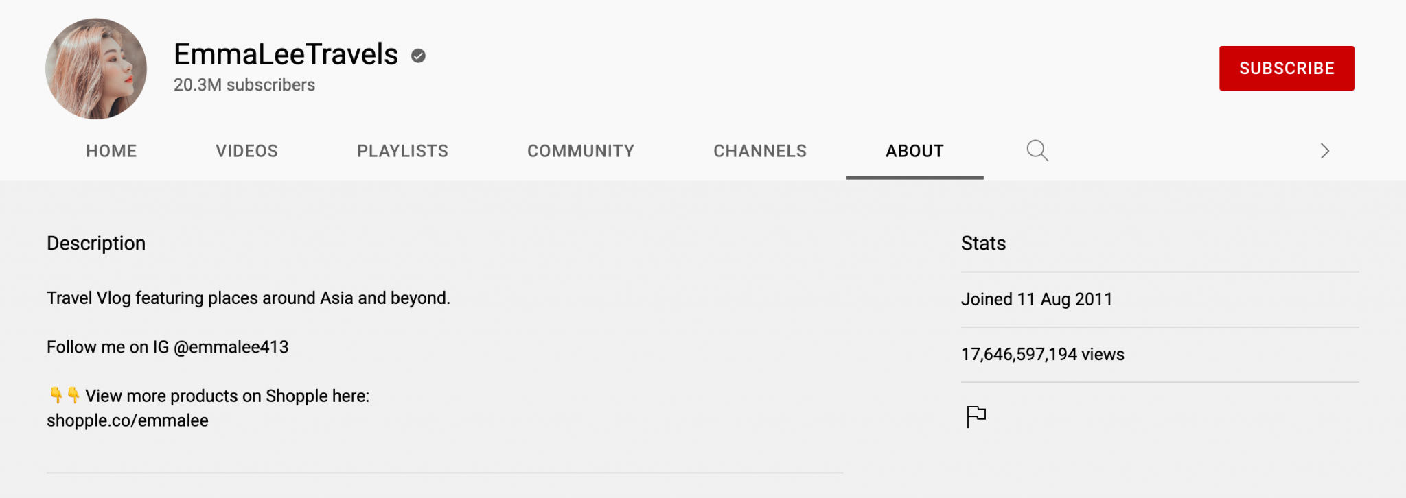Starter’s Guide to Using Shopple - shopple.co